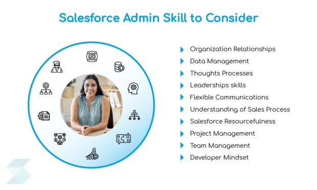 Must-Know Qualities of Salesforce Administrators