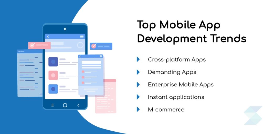 Mobile Application Development in 2023