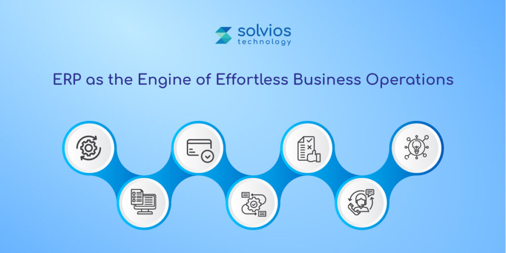 Best Ways a Custom ERP can Transform Your Business