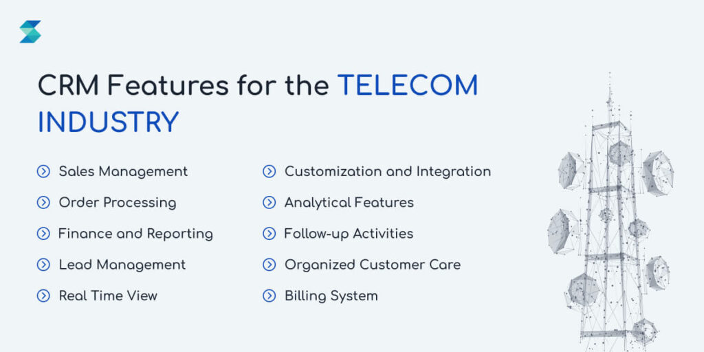 Top CRM Software for your Telecom Business Needs