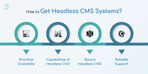 What is a Headless Content Management System?
