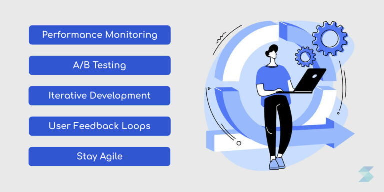 Developing an eCommerce Mobile App: A Step-by-Step Guide